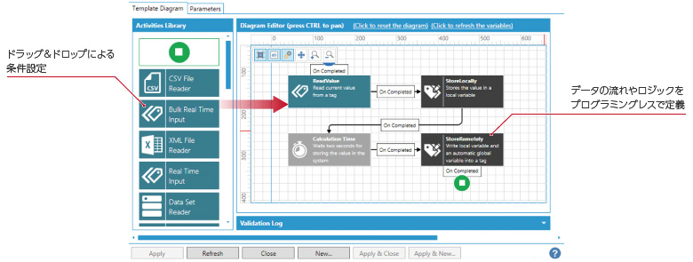 開発の効率を高める SCADA MC Works64 製品特長 SCADA MC Works64 | 三菱電機 FA