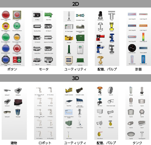 エンジニアリング工数を削減したい SCADA MC Works64 製品特長 SCADA MC Works64 | 三菱電機 FA