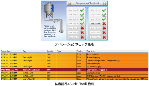 高まり続ける業界のニーズに対応 SCADA MC Works64 製品特長 SCADA MC Works64 | 三菱電機 FA