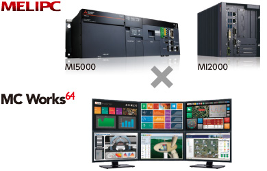 高まり続ける業界のニーズに対応 SCADA MC Works64 製品特長 SCADA MC Works64 | 三菱電機 FA